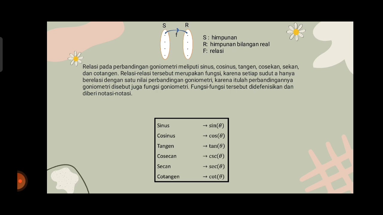 pengertian perbandingan goniometri dan fungsi goniometri - YouTube