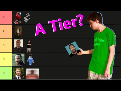Famous People Tier List (Jay-z got a C) - YouTube