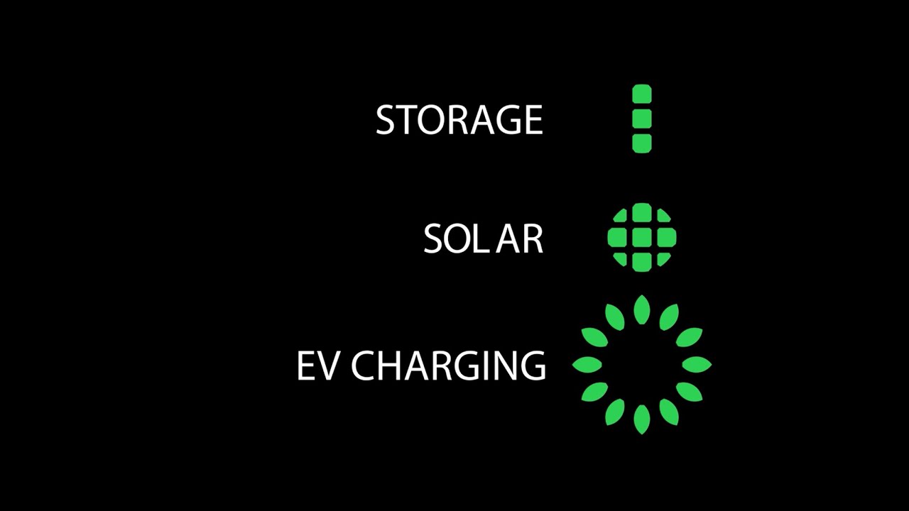 Shoals Technologies Group logo animation - Shoals 1.0 to Shoals 2.0 ...
