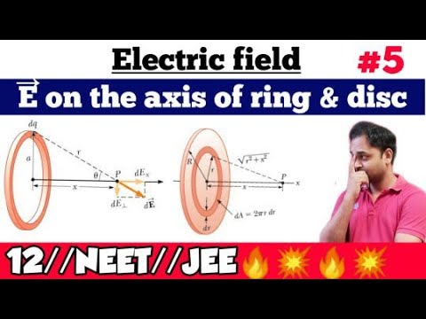 Electric field on the axis of ring and disc||Special cases and E-x ...