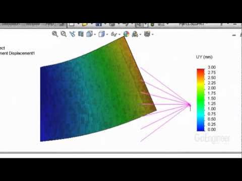 SolidWorks Simulation - Remote Loads - YouTube