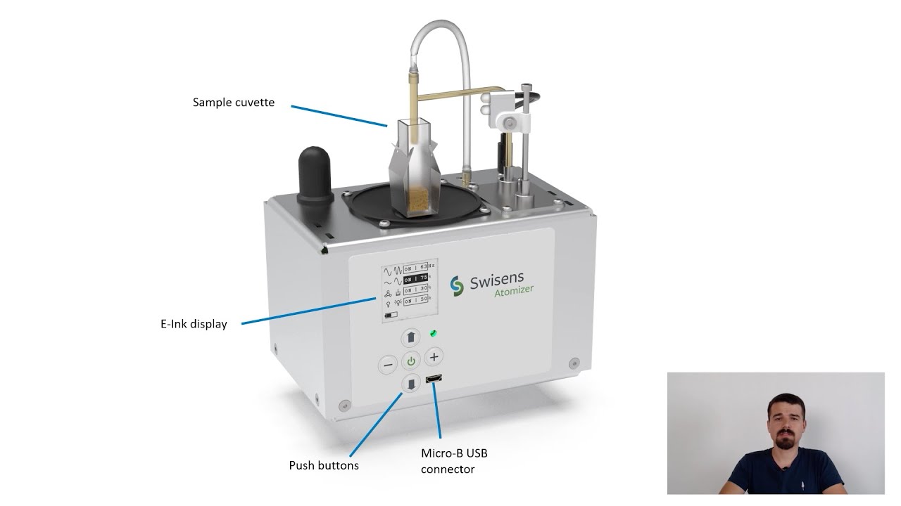 How to use Swisens Atomizer for generating stable particle ...