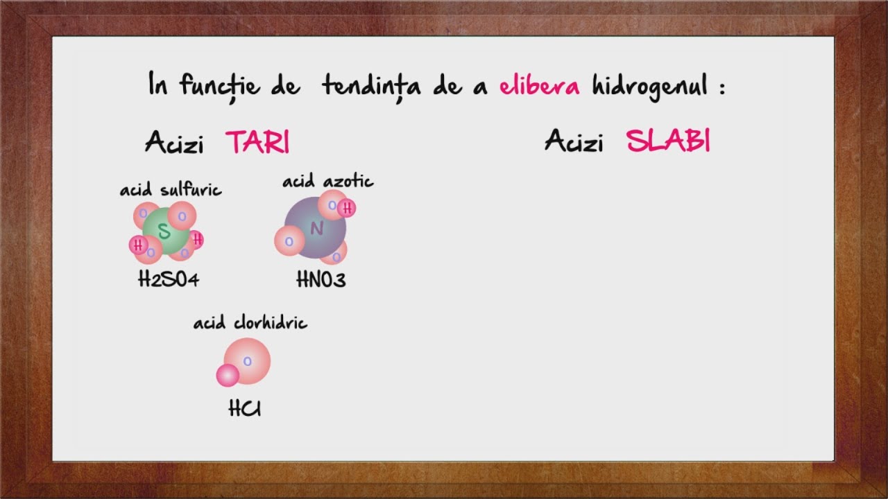 Chimie: Acizi partea 2 | WinSchool - YouTube