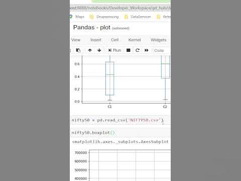 Pandas Chart Functions to Boost Your Python Data Visualization #shorts #viral #chart #python ...