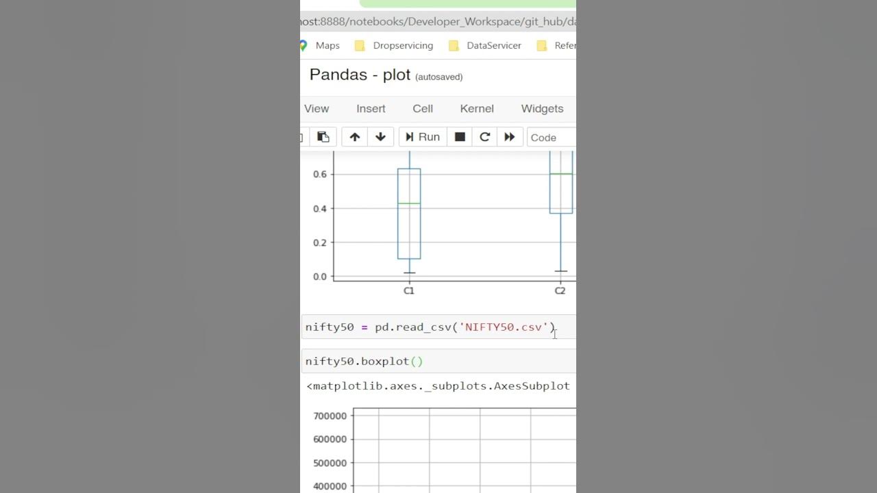 Pandas Chart Functions to Boost Your Python Data Visualization #shorts #viral #chart #python ...