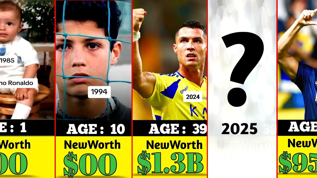 Cristiano Ronaldo Evolution From 1985 to 2025 - YouTube