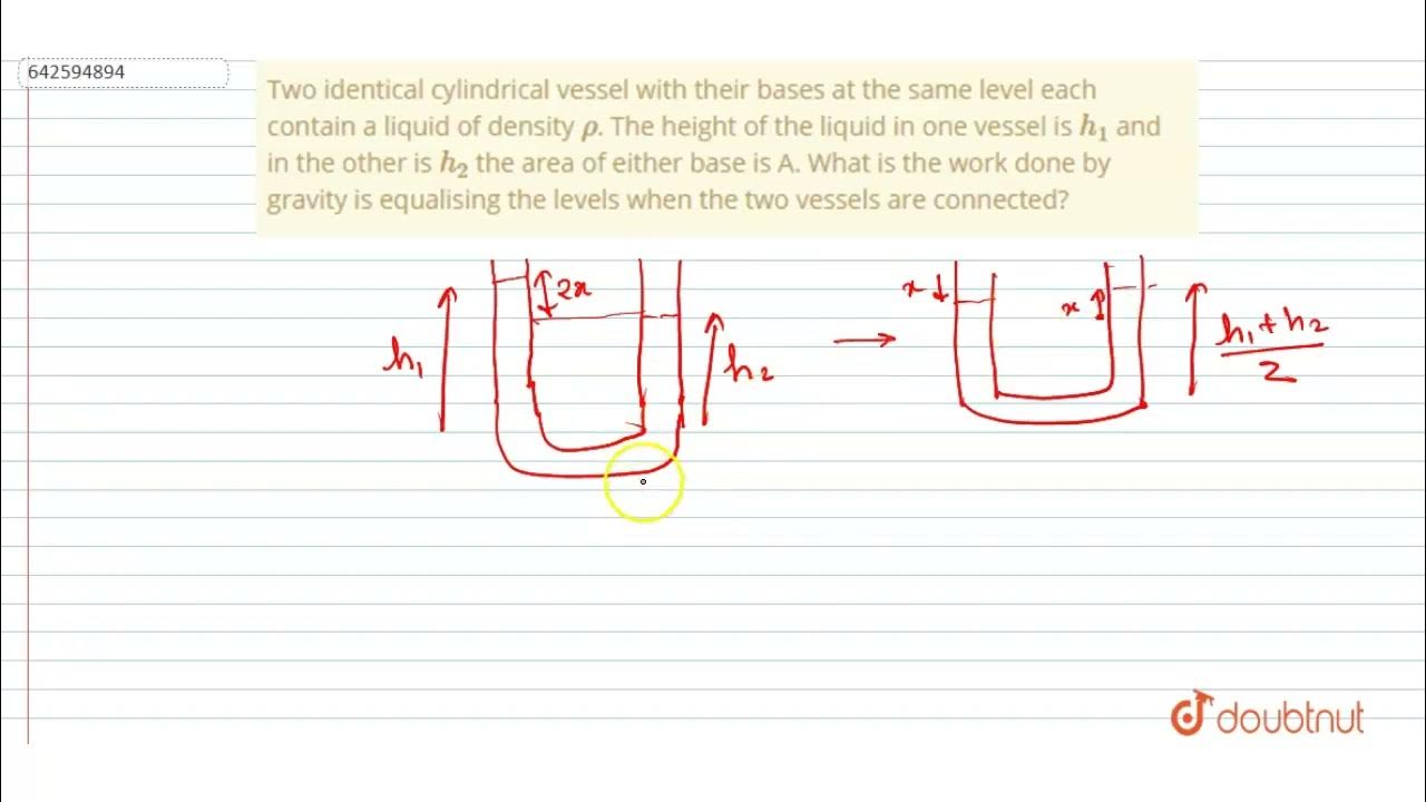 Two identical cylindrical vessel with their bases at the same level each contain a liquid of den ...