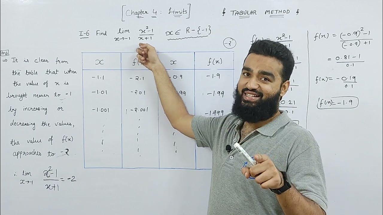 Limits | Find limit using tabular method | 12th statistics gseb | Lecture 2 - YouTube