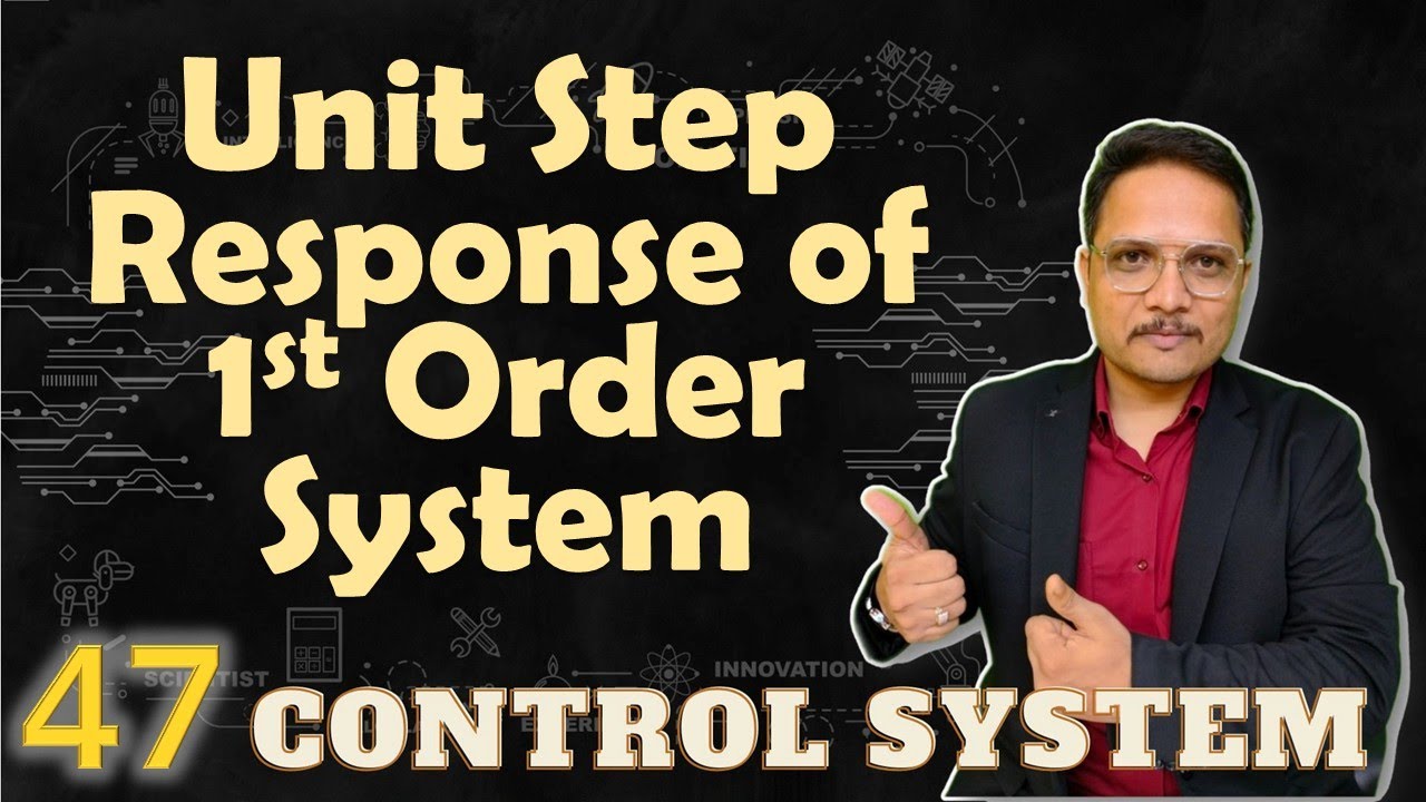 Unit Step Response of 1st Order System - YouTube