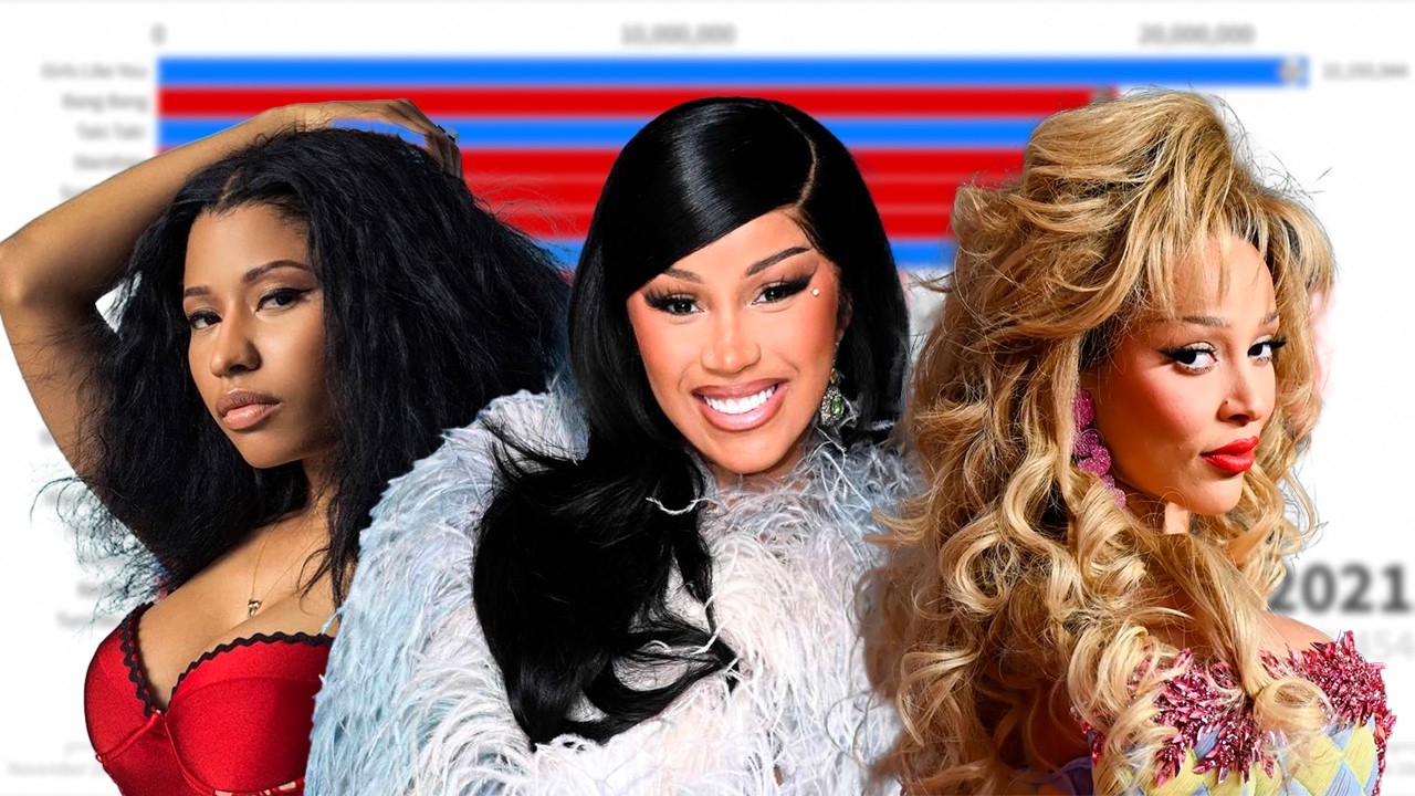 Nicki Minaj vs Cardi B vs Doja Cat Singles Sales Battle | 2009 - 2025 ...