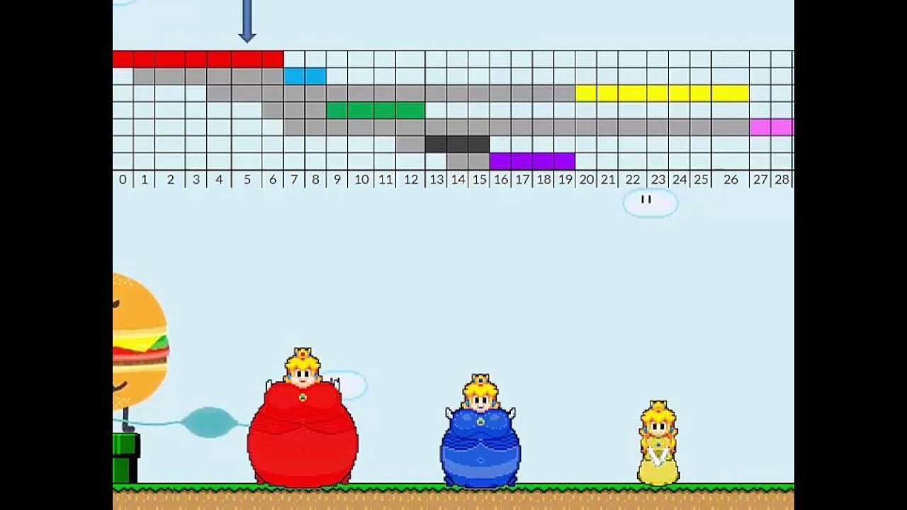 SJF (Shortest Job First/Trabajo más corto primero) - Algoritmos de ...