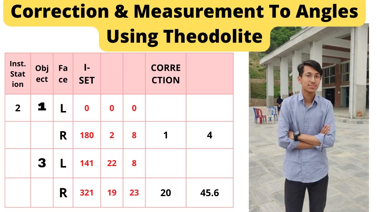 Correction to horizontal angles measured by Theodolite | Measurement of ...