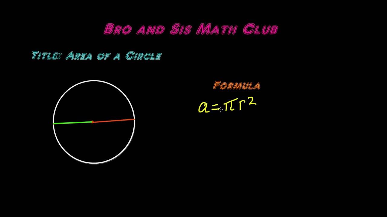 Area of Circle - 7th Grade Math - YouTube
