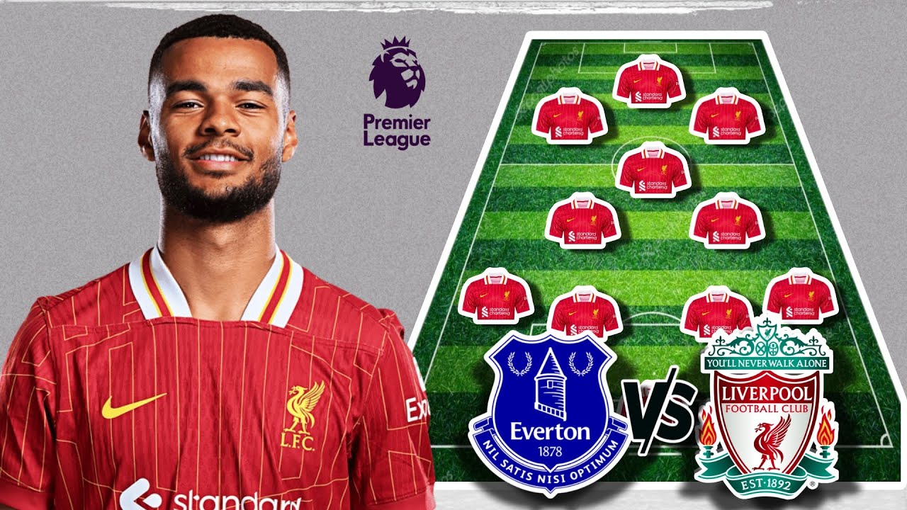 EVERTON vs LIVERPOOL Liverpool Predicted Lineup ~ Merseyside Derby ...