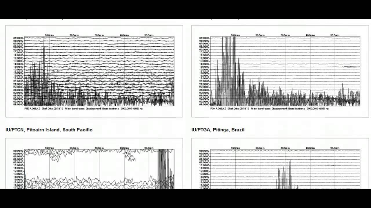 SEISMIC SERVER - New Zealand Earthquake - YouTube