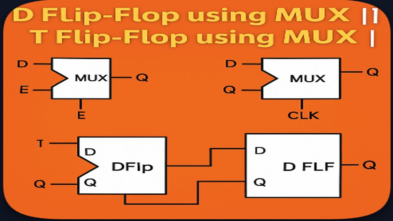 D latch using Mux || D Flipflop using Mux || T flipflop using D ...