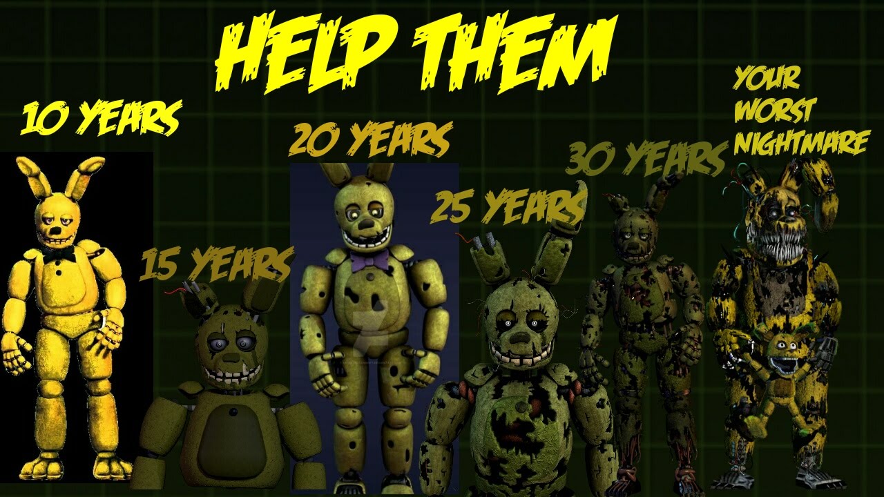 It's Time To Die Remake 30 Year Decayed Springtrap REUPLOADED - YouTube