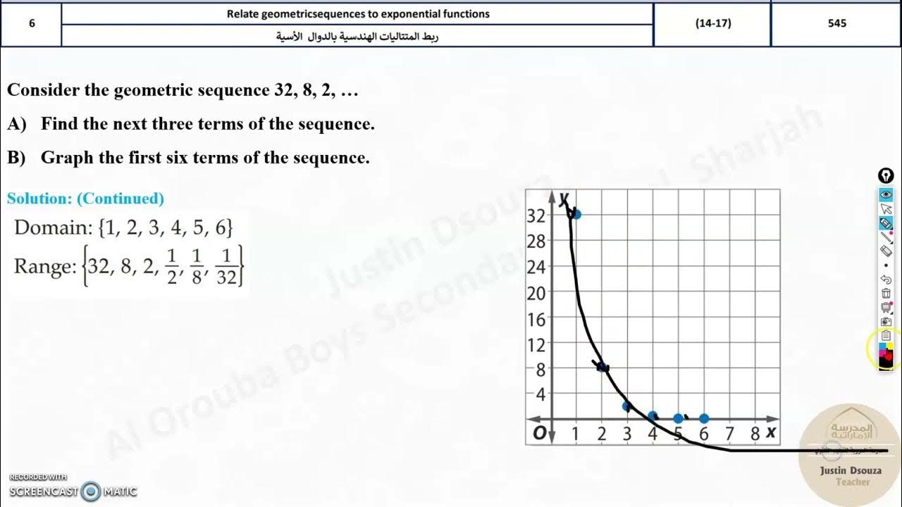 G11Adv 6 Relate geometric sequences to exponential functions - YouTube