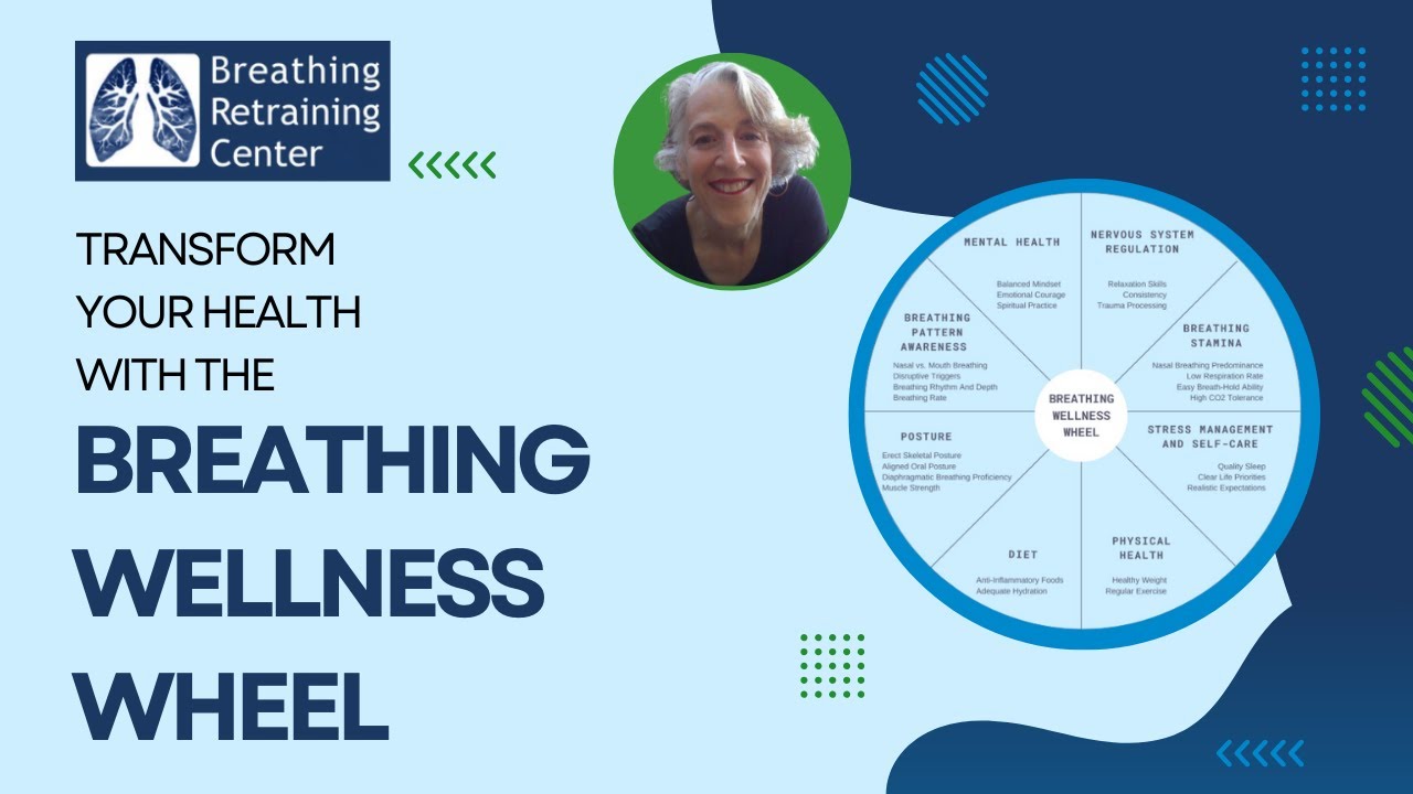 Transform Your Health With The Breathing Wellness Wheel - YouTube