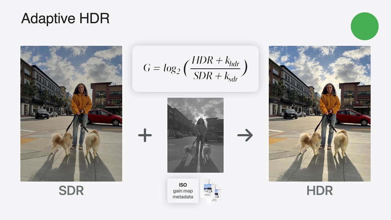 WWDC24: Use HDR for dynamic image experiences in your app | Apple - YouTube