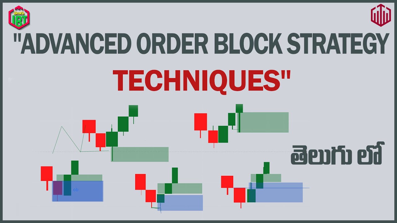 "Order Block Strategy: Detailed Explanation & Guide" In Telugu | SMC ...