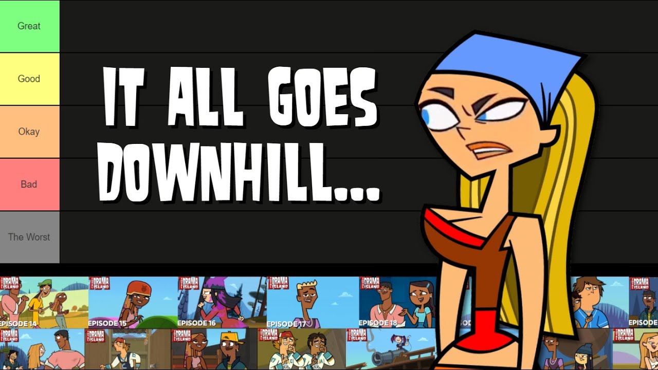 My thoughts on Total Drama Island Reboot SEASON 2 - YouTube