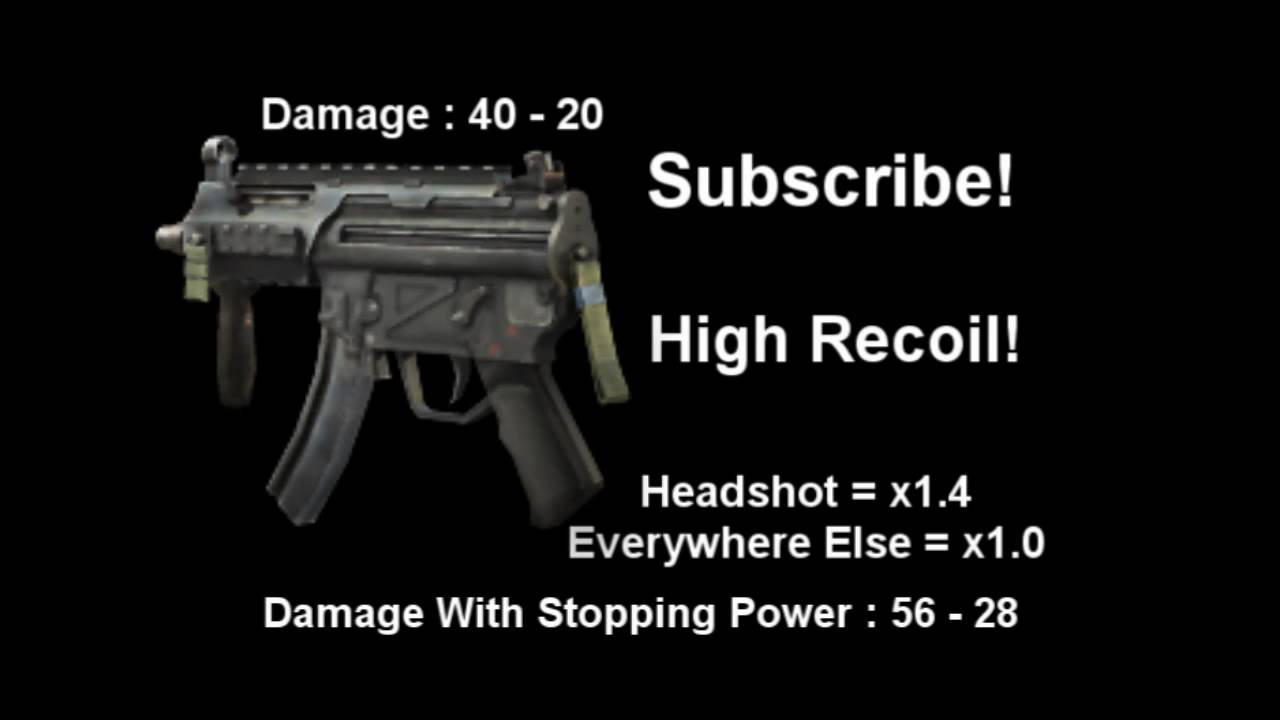 Modern Warfare 2 - Gun Guide - MP5K - YouTube