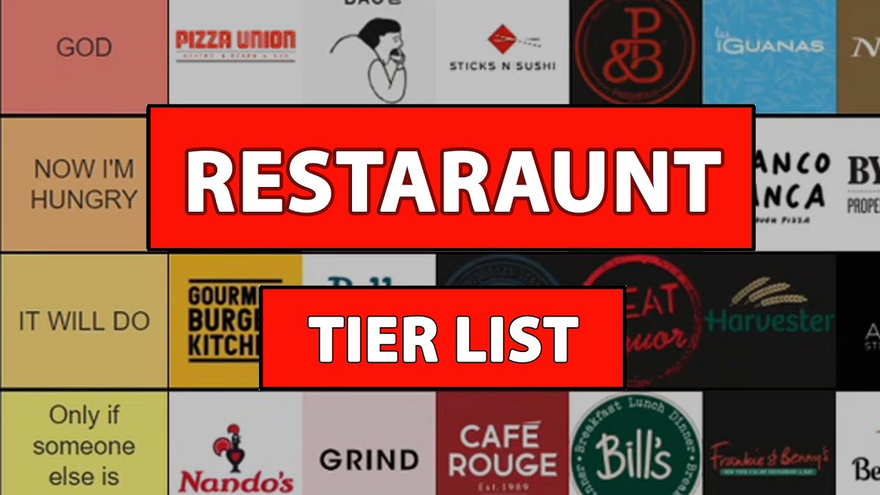 THE ULTIMATE UK RESTAURANT TIER LIST - YouTube