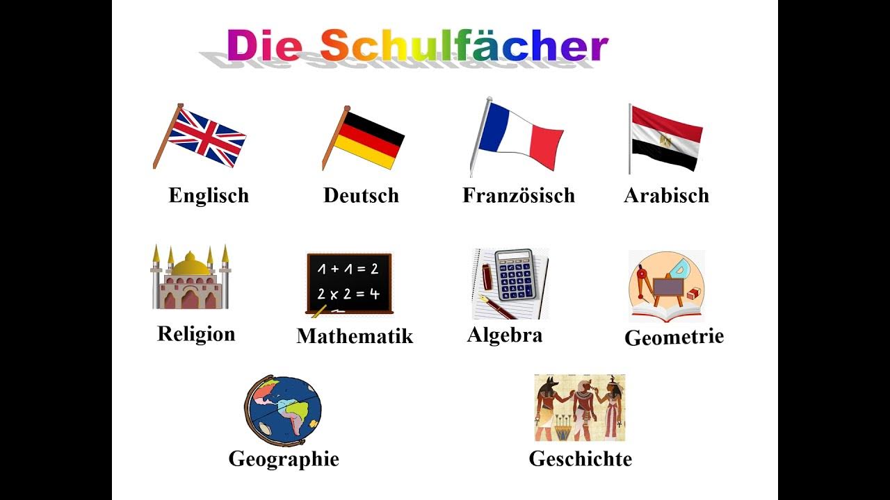 die Schulfächer - school subjects - المواد الدراسية باللغة الالمانية ...