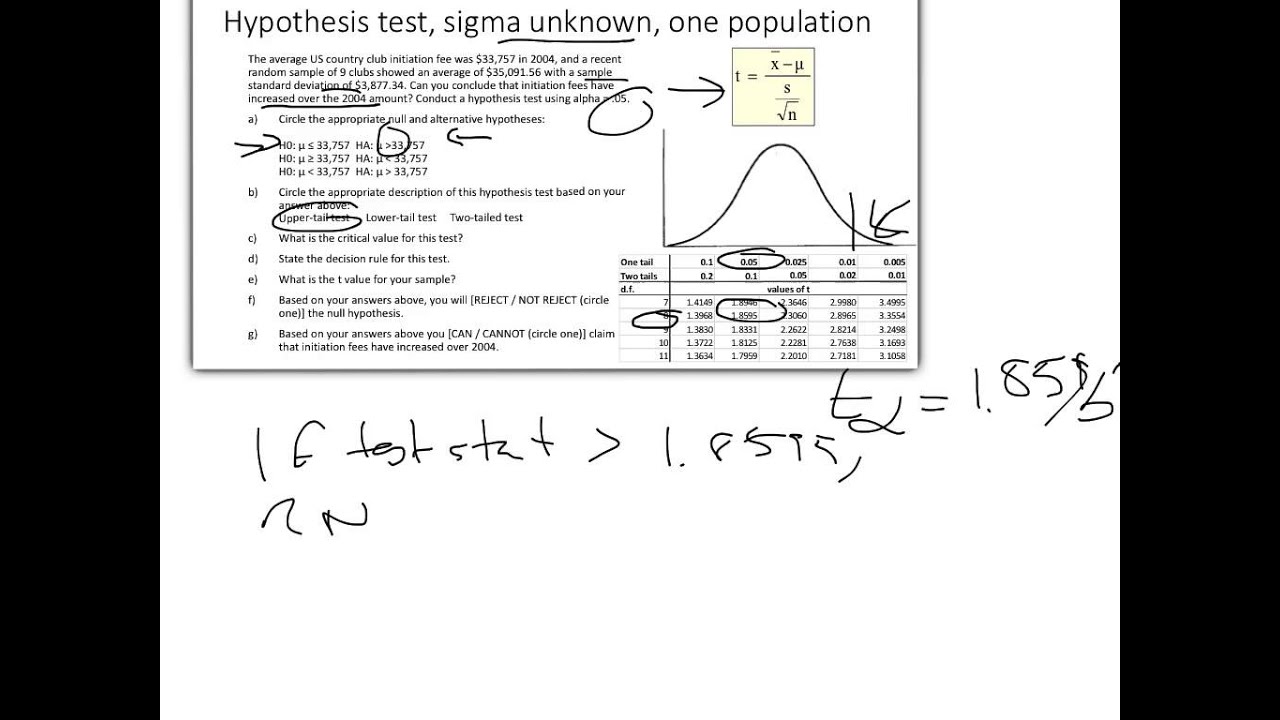 Hypothesis Test, One Population, Sigma Unknown - YouTube