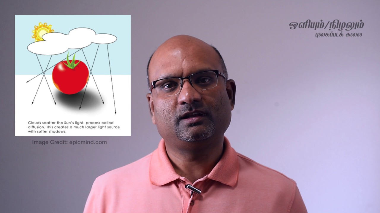 3 Properties Of Light And 3-properties-of-light-and