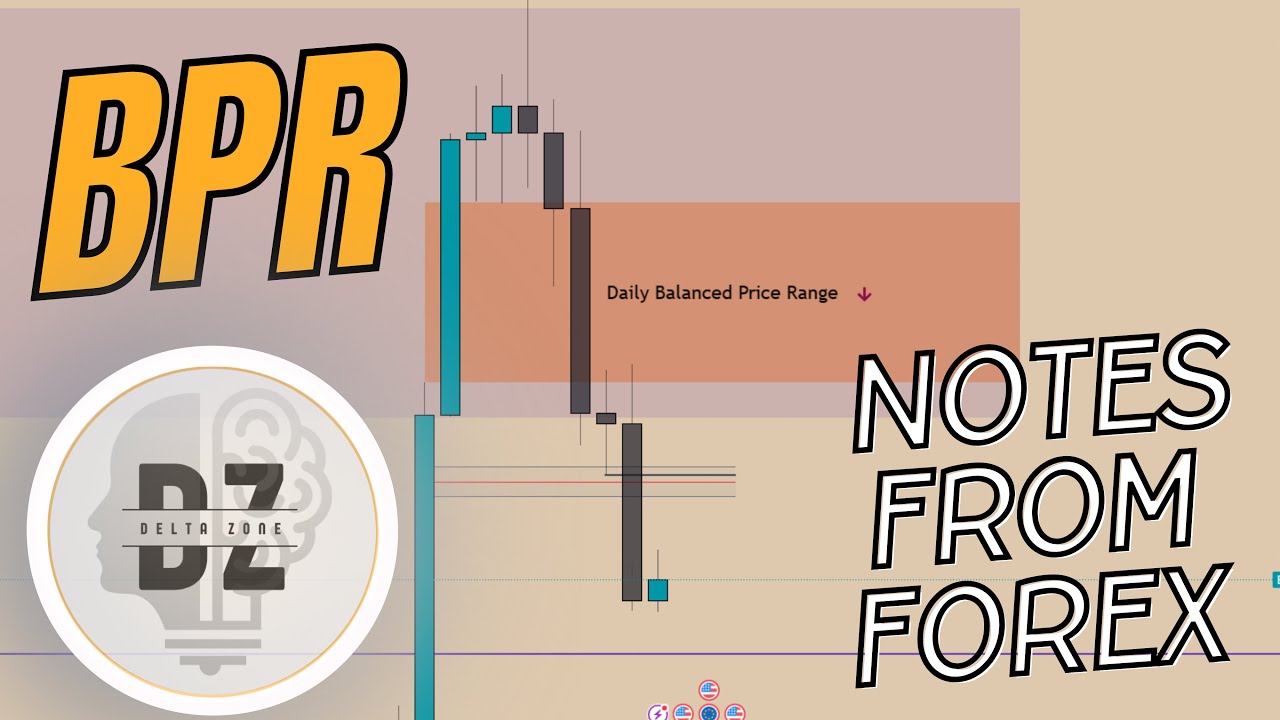 The ICT Balanced Price Range - Notes From FOREX - YouTube
