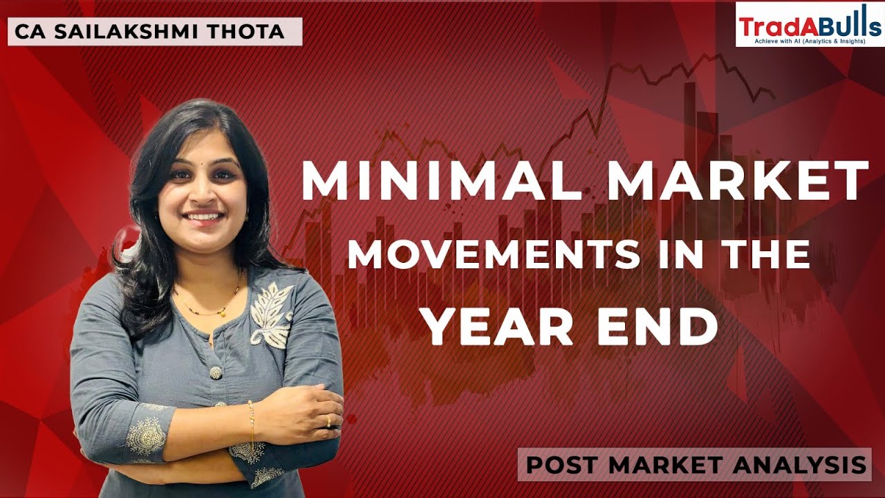 Minimal markets movements in the year end - YouTube