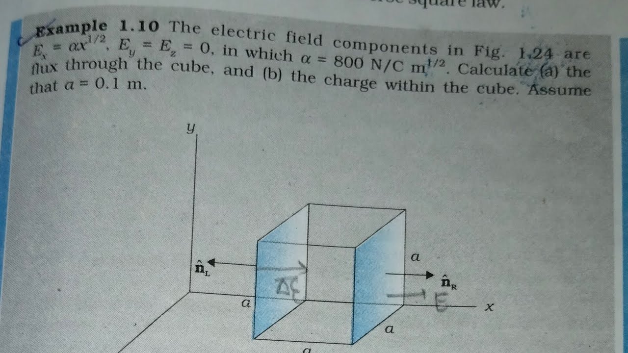 the electric field component in figure 1.24 are EX = alpha x^1/2 ,Ey=Ez = 0 in which Alpha ...