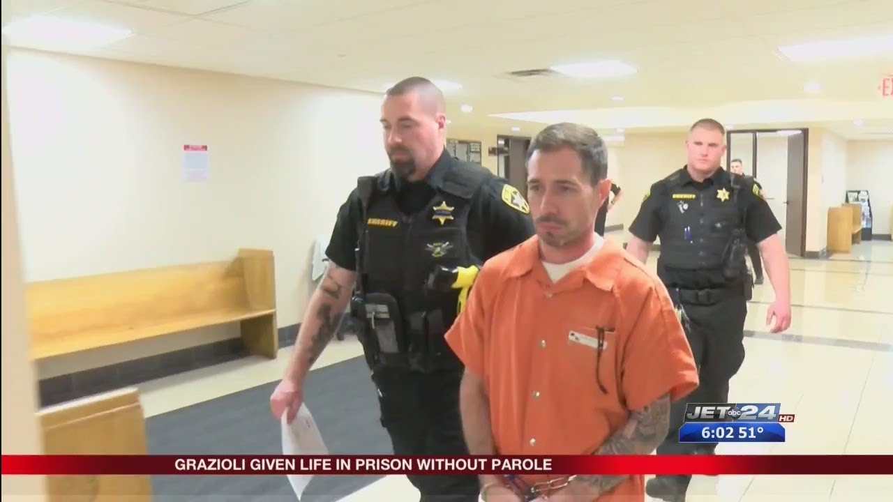 Grazioli Sentencing* - YouTube