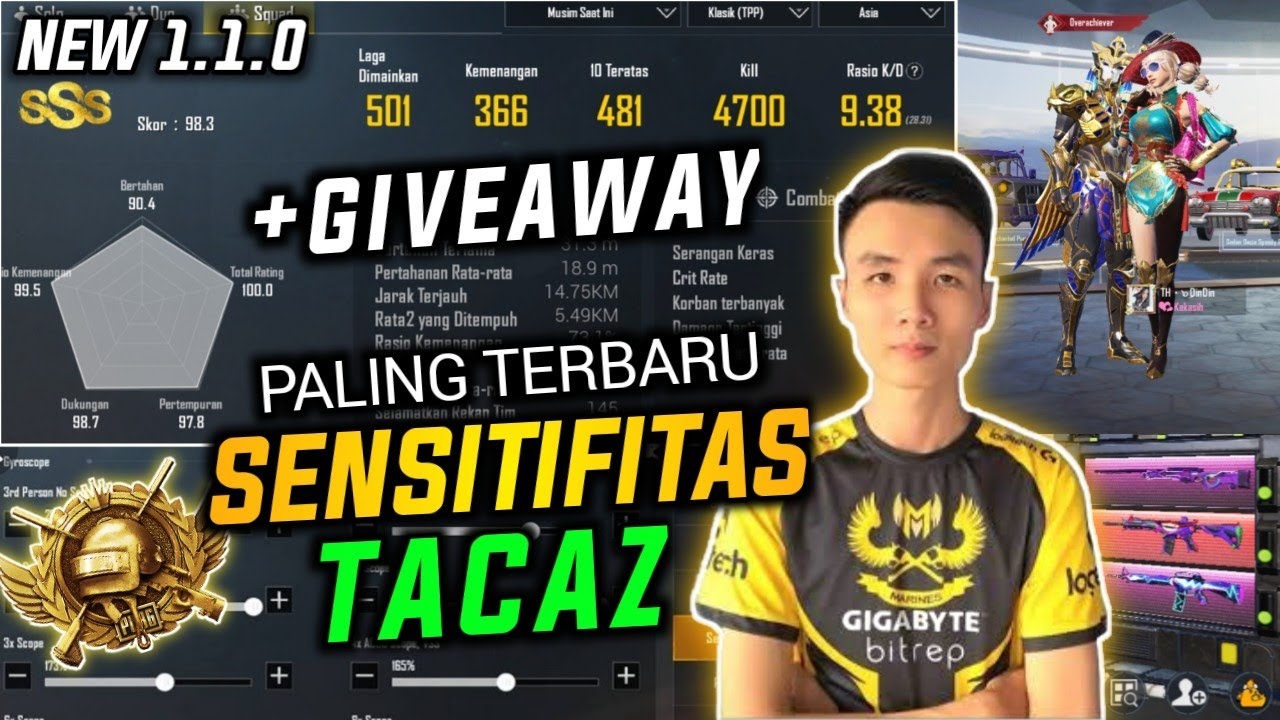 Sensitivitas Tacaz PUBG 2020 TERBARU - Sensitivitas PUBG mobile terbaik ...
