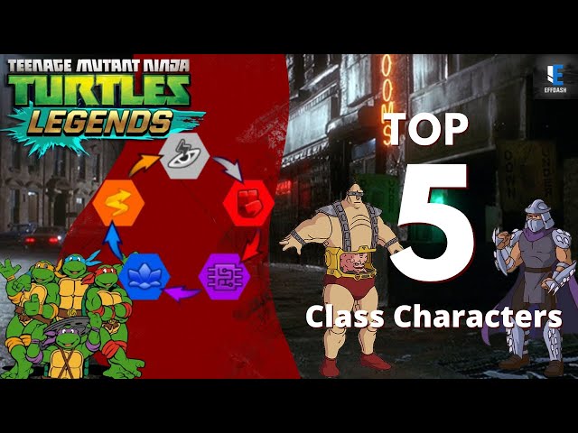 Tmnt zodiac signs 60 photos - Youhoroscope.com