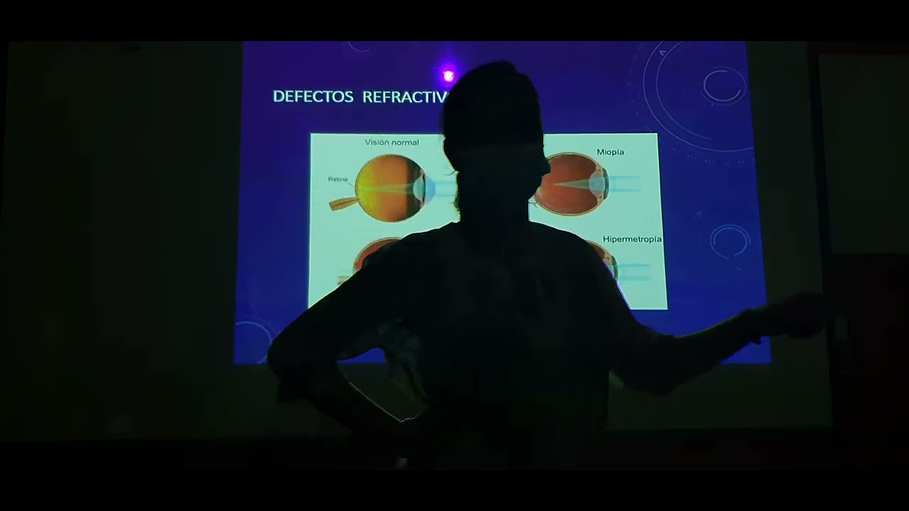 Oftalmo, Aula 4, 2 Parcial - YouTube