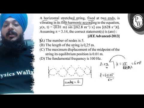 A horizontal stretched string, fixed at two ends, is vibrating in i ...