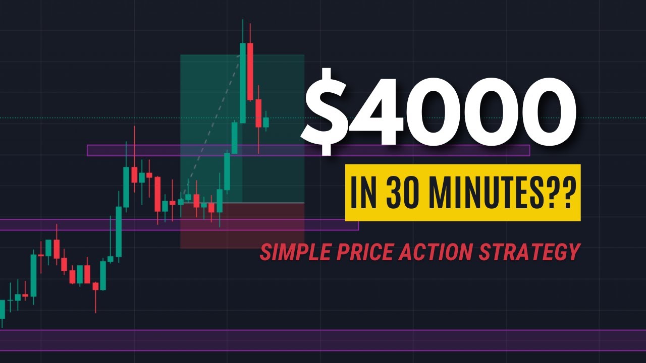 $4000 in 30 Minutes with Forex Using a Simple Price Action Strategy ...