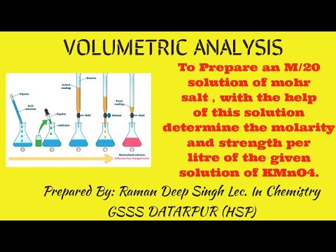 To Prepare an M/20 solution of mohr's salt , determine the molarity and ...