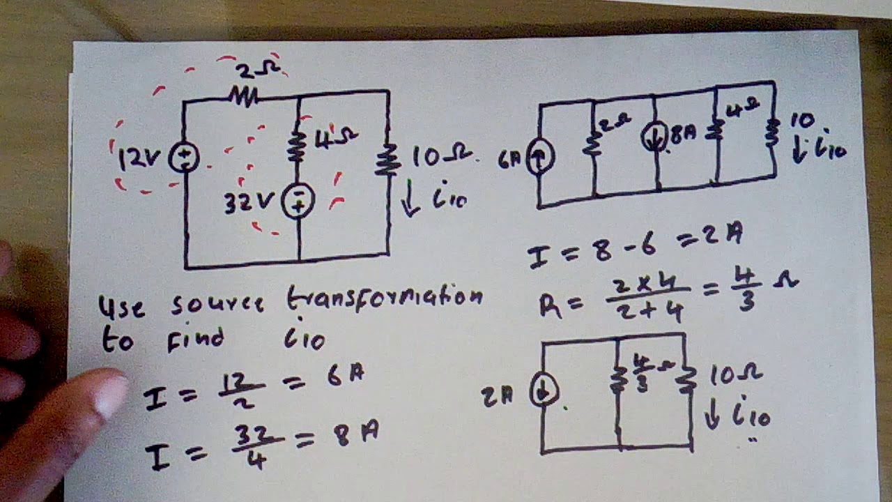Source transformation Lesson 1 - YouTube