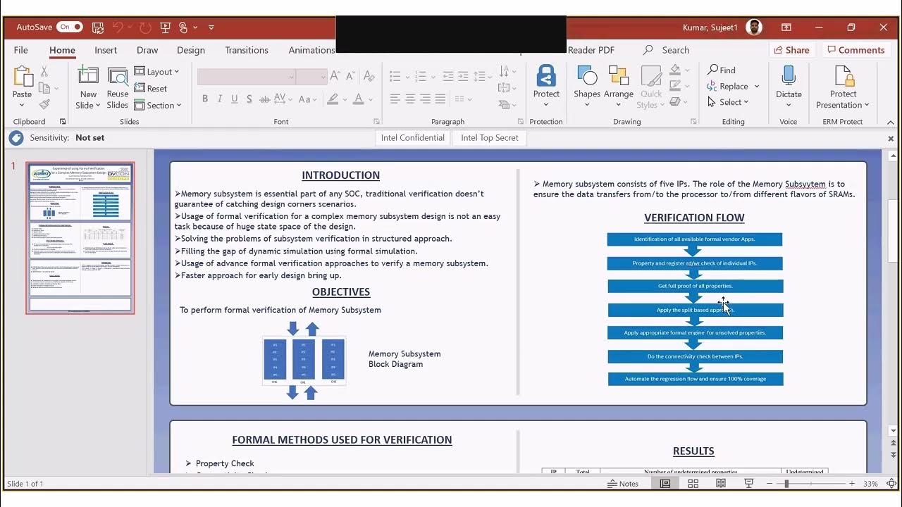 Experience of using Formal Verification for a Complex Memory Subsystem Design - YouTube