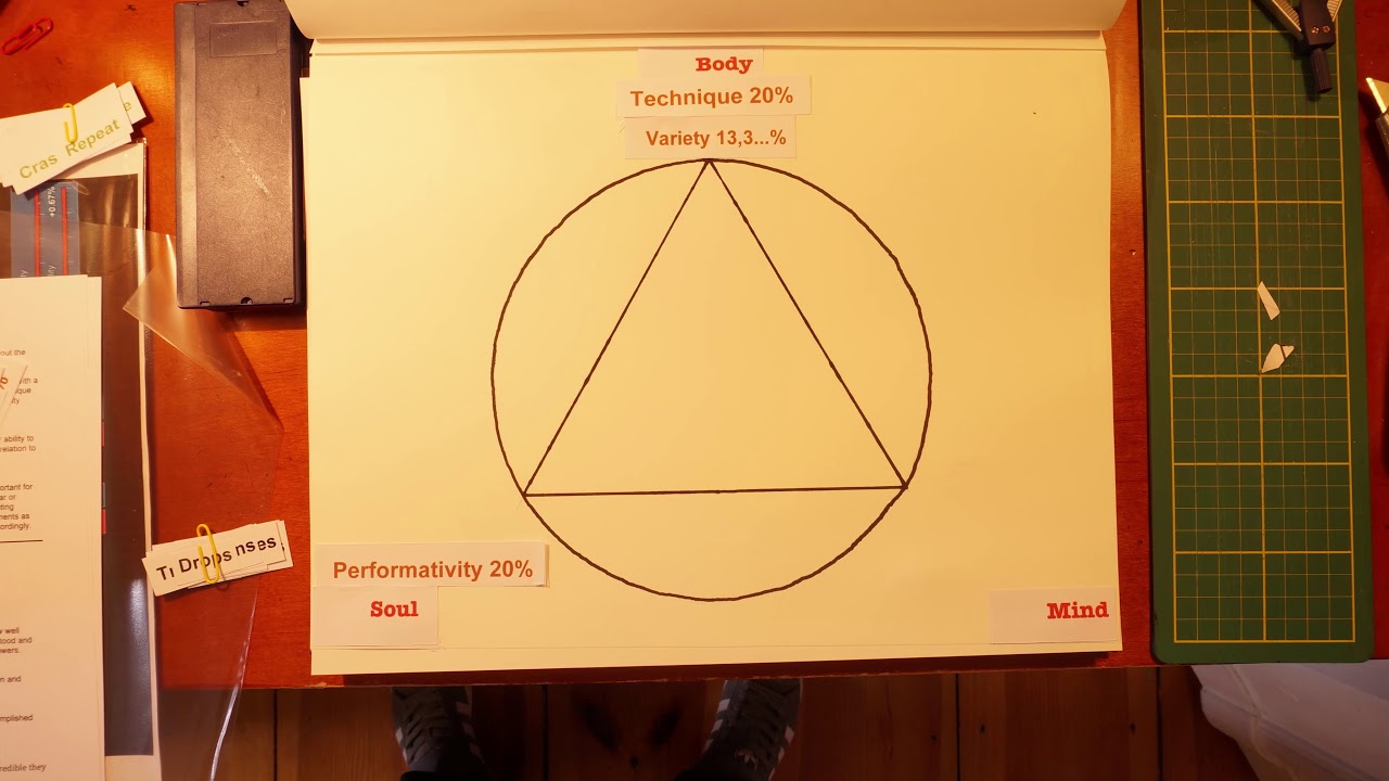 on judging 08 the trivium - YouTube