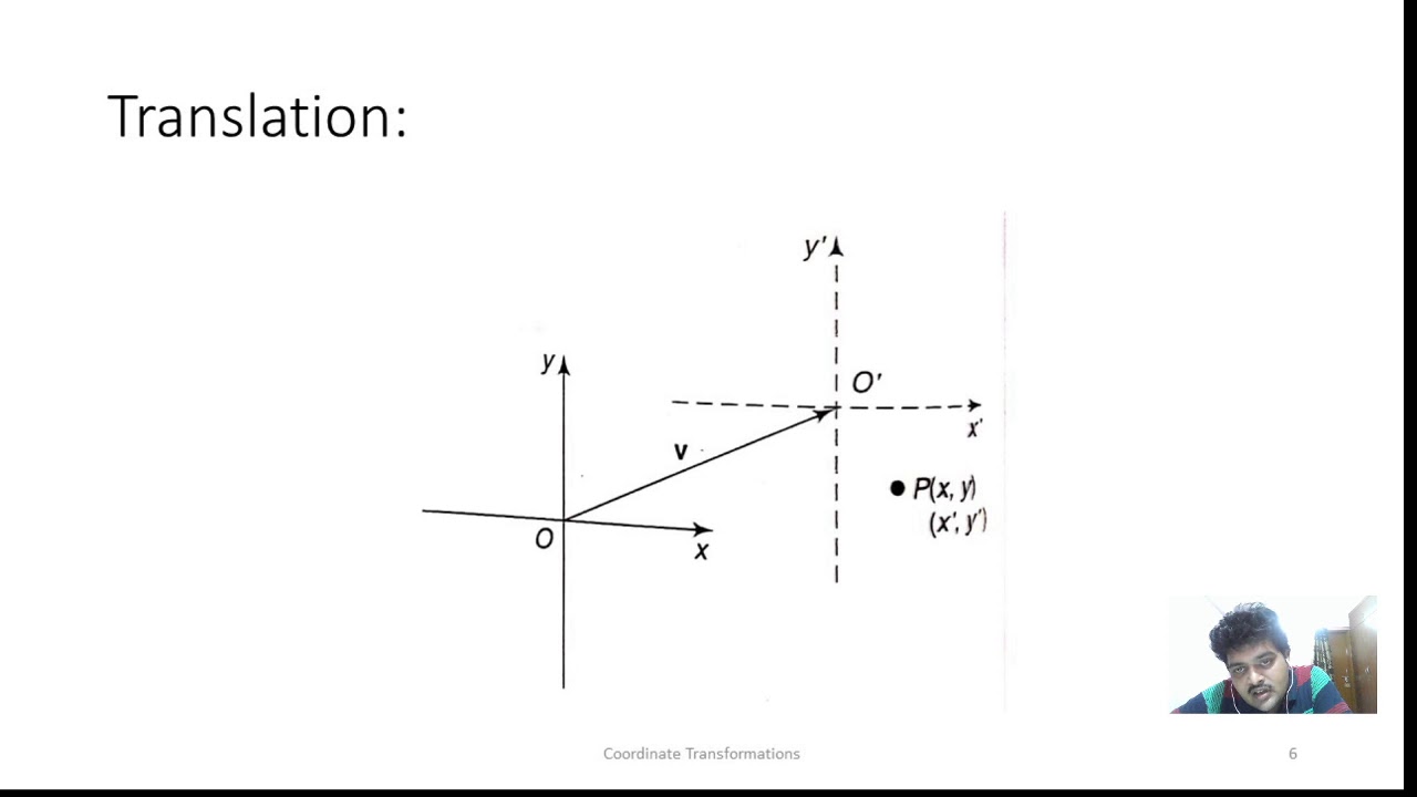 Coordinate Transformation - YouTube