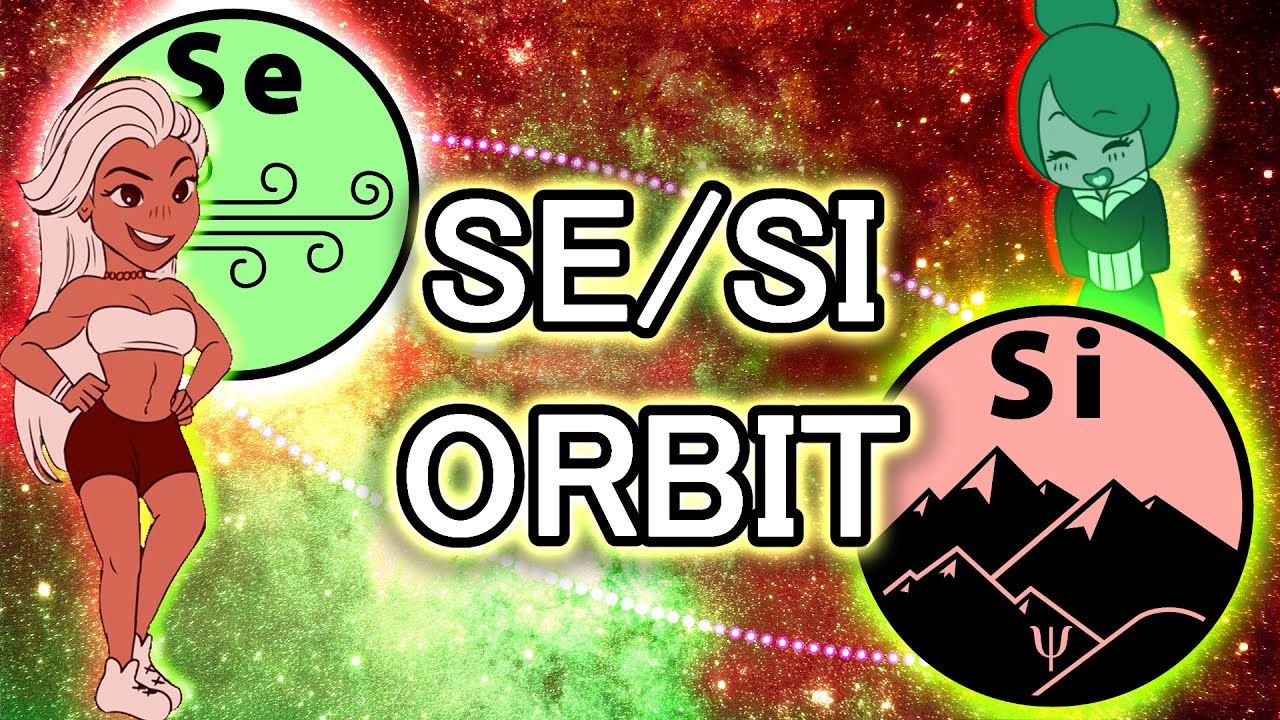 The Orbit of Reality: Exploring Si and Se | EgoHackers - YouTube