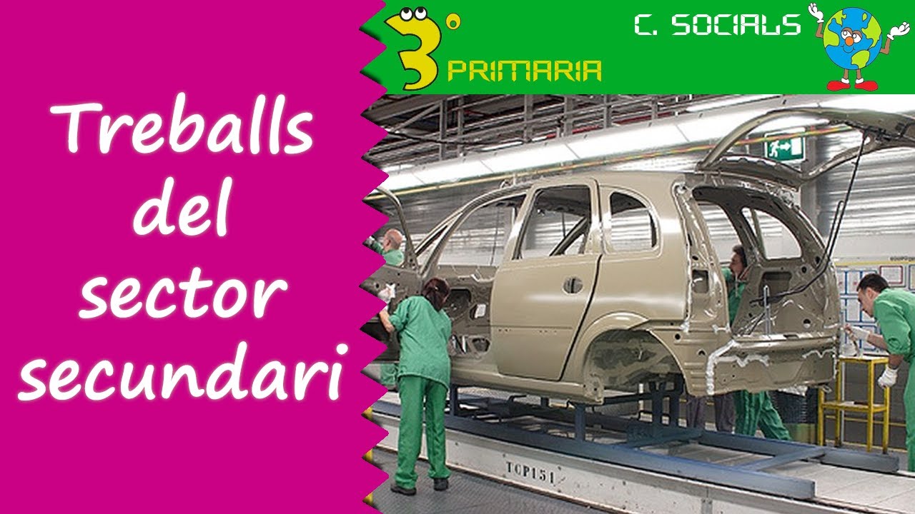 Ciències Socials. 3r Primària. Tema 5. Treballs del sector secundari - YouTube