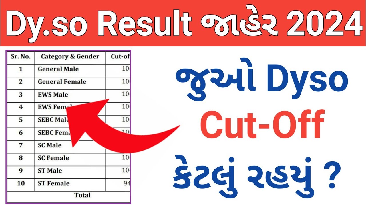 Dyso Result 2024 Gujarat || Dyso Cut Off 2024 Gujarat || Gpsc dyso ...