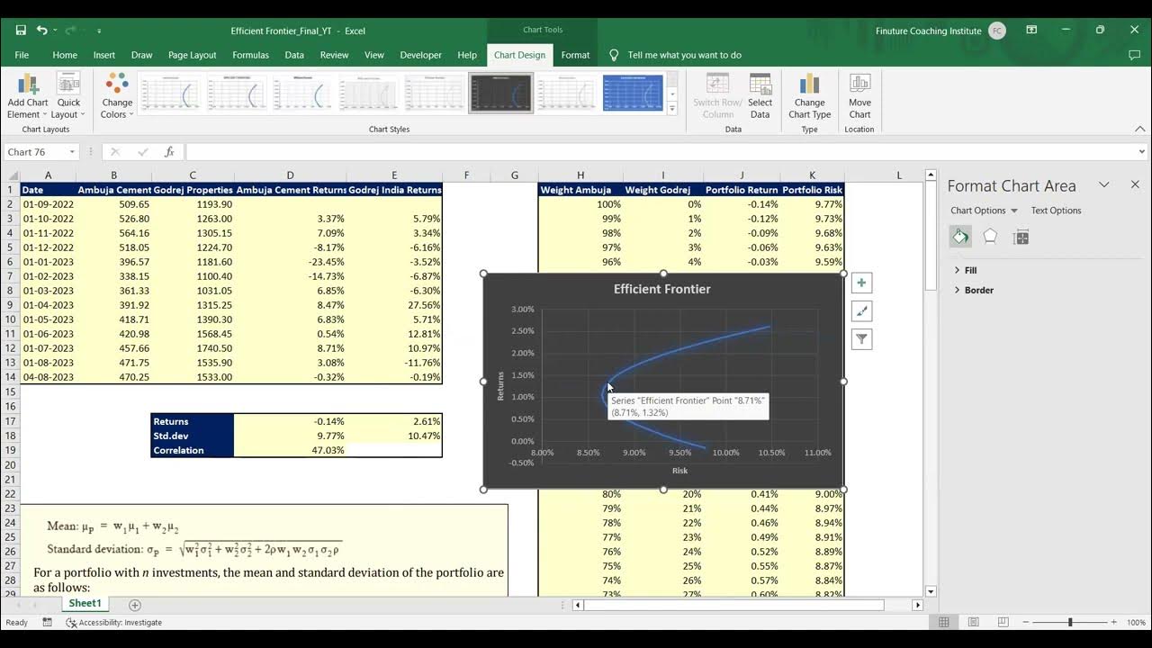 Efficient Frontier-Markowitz Portfolio Optimization using Excel | Optimal Portfolio | two stocks ...