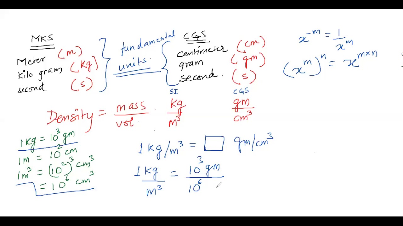 class 8th measurement - YouTube